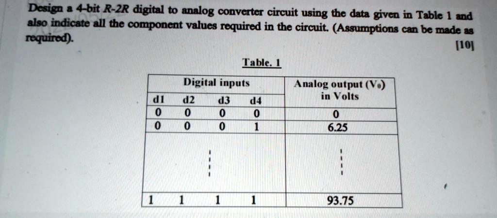 Solved Design A 4 Bit R 2r Digital To Analog Converter Circuit Using