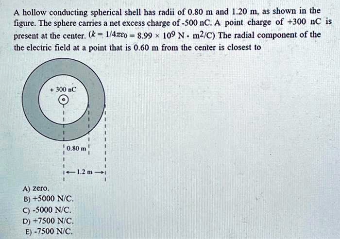 SOLVED: A hollow conducting spherical shell has radii of 0.80 m and 1.20 m, as shown in the ...
