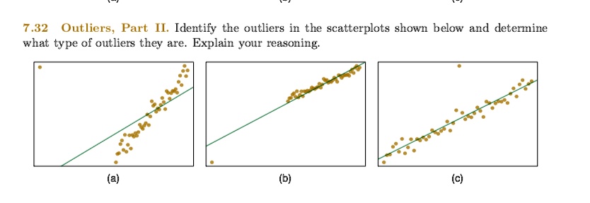 SOLVED: 7.32 Outliers, Part II: Identify the outliers in the ...