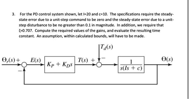 SOLVED: 3. For the PD control system shown, let I = 20 and c = 10. The ...