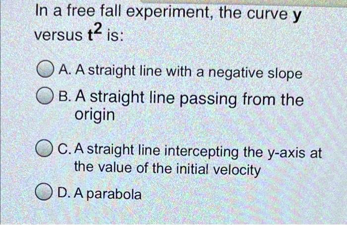 SOLVED: In a free fall experiment, the curve y versus t2 is: A A ...
