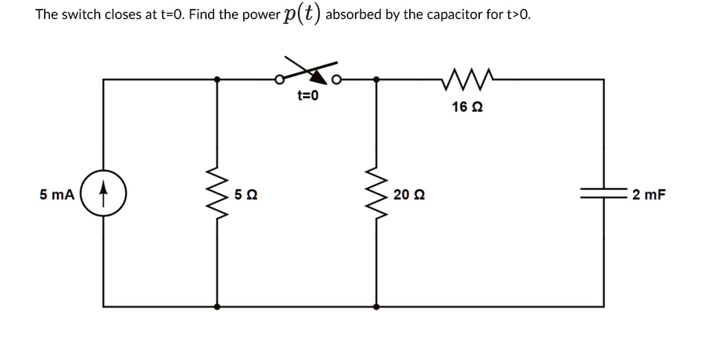 The switch closes at t=0. Find the power p(t) absorbed by the capacitor ...