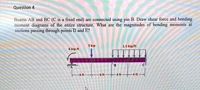 SOLVED: Question4 Beams AB and BC(C is a fixed end are connected using pin B.Draw shear force ...