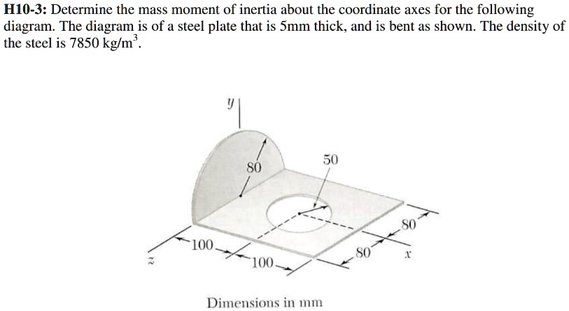H10-3: Determine the mass moment of inertia about the coordinate axes ...