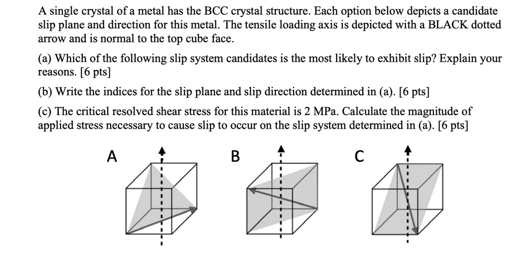 SOLVED: A single crystal of a metal has the BCC crystal structure. Each option below depicts a ...