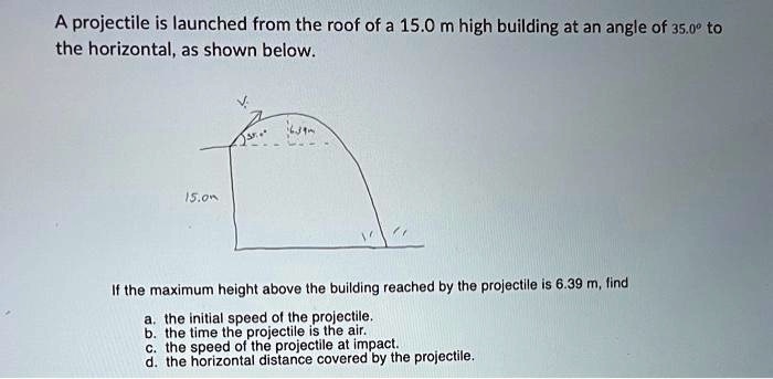 SOLVED: A projectile is launched from the roof of a 15.0 m high ...