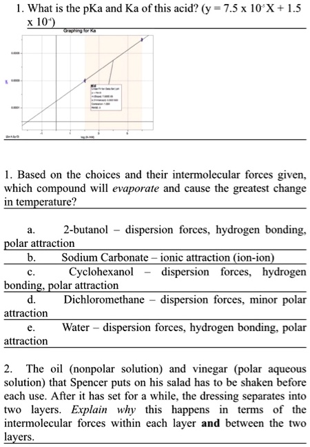 SOLVED: [. What is the pKa and Ka of this acid? (y = 7S 10 X+ 15 x 10 ...