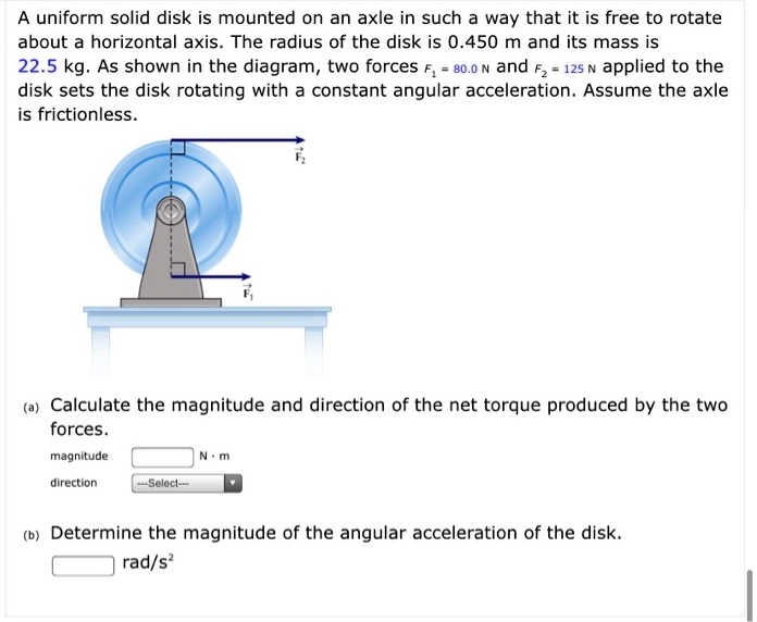SOLVED: A uniform solid disk is mounted on an axle in such a way that it is free to rotate about ...