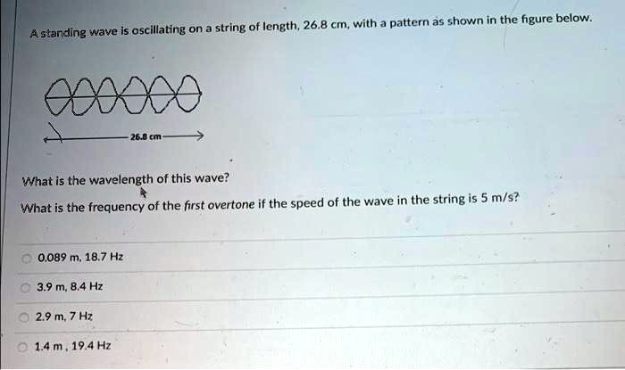 A standing wave is oscillating on a string of length, 26.8 cm, with a ...