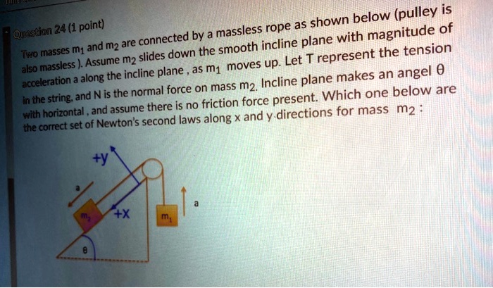 below pulley is quteton 1241 point massless rope as shown magnitude of ...