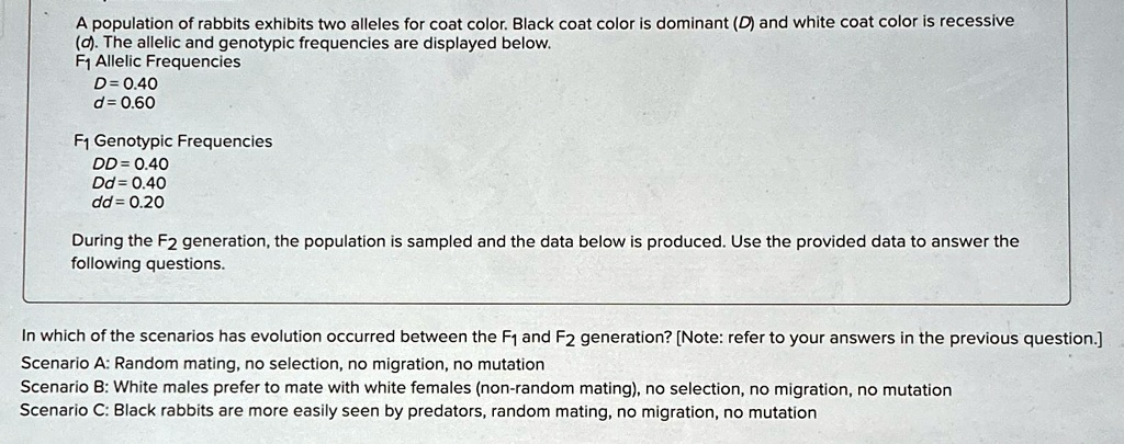 a population of rabbits exhibits two alleles for coat color black coat ...