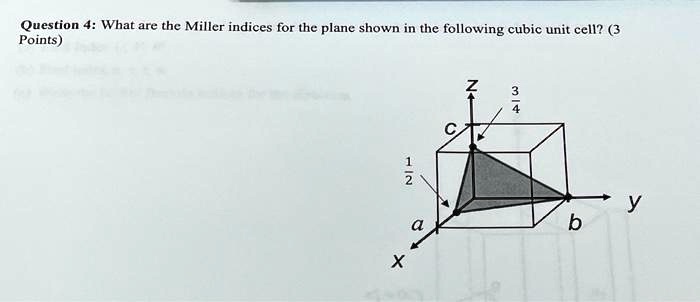 SOLVED: Material Science Question 4: What are the Miller indices for the plane shown in the ...