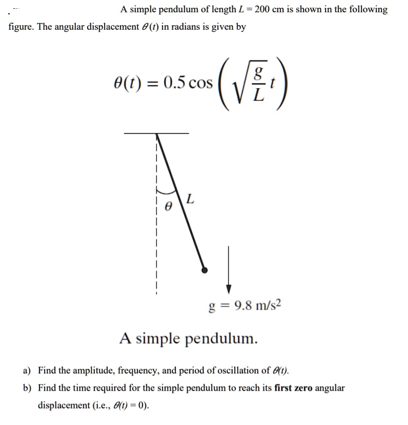 A simple pendulum of length L = 200 cm is shown in the following figure. The angular ...