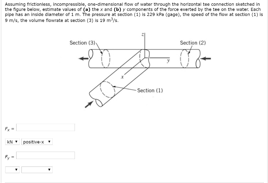 Assuming frictionless, incompressible, one-dimensional flow of water ...