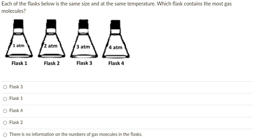 each of the flasks below is the same size and at the same temperature which flask contains the ...