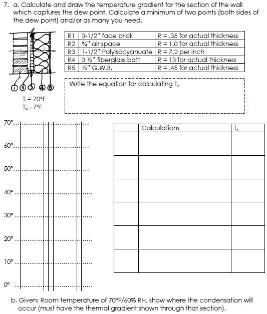 SOLVED: 7. a. Calculate and draw the temperature gradient for the ...