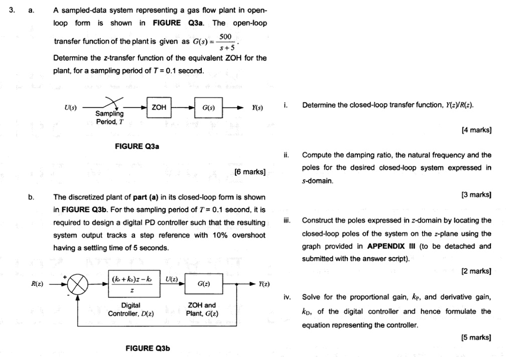 SOLVED: A sampled-data system representing a gas flow plant in open-loop form is shown in FIGURE ...