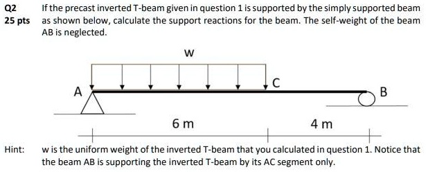 SOLVED: Q2 If the precast inverted T-beam given in question 1 is ... SOLVED: Q2 If the precast inverted T-beam given in question 1 is ...