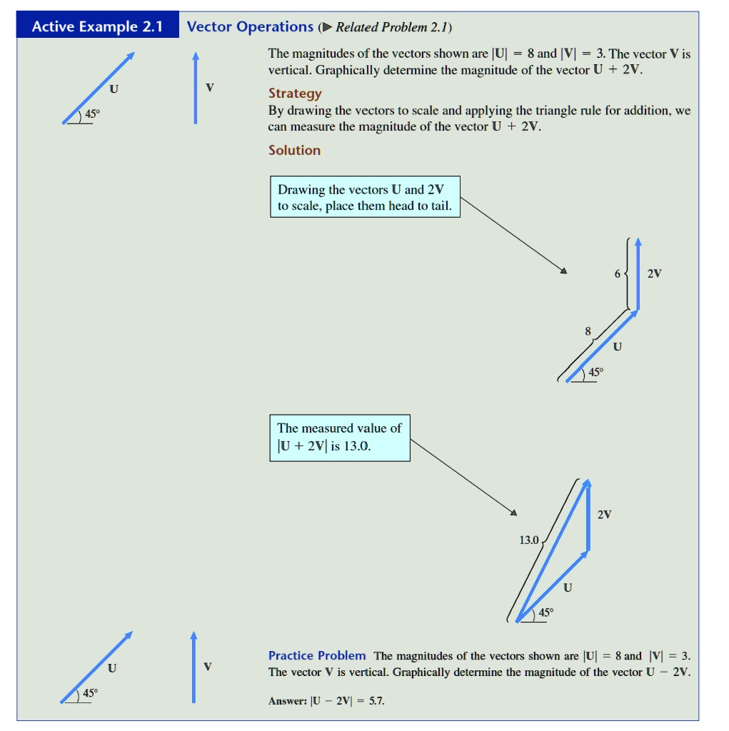 active example 21 vector operations related problem 21 the magnitudes ...