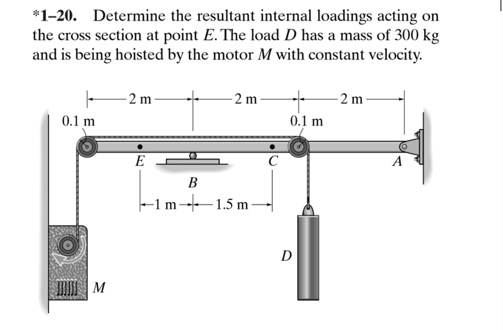 *1-20. Determine the resultant internal loadings acting on the cross ...