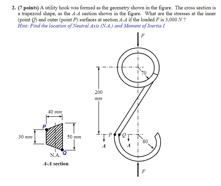 2. (7 points) A utility hook was formed as the geometry shown in the ...