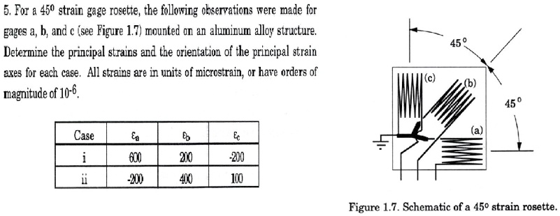 5. For a 450 strain gage rosette, the following observations were made ...