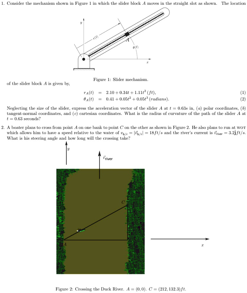 1. Consider the mechanism shown in Figure 1 in which the slider block A ...