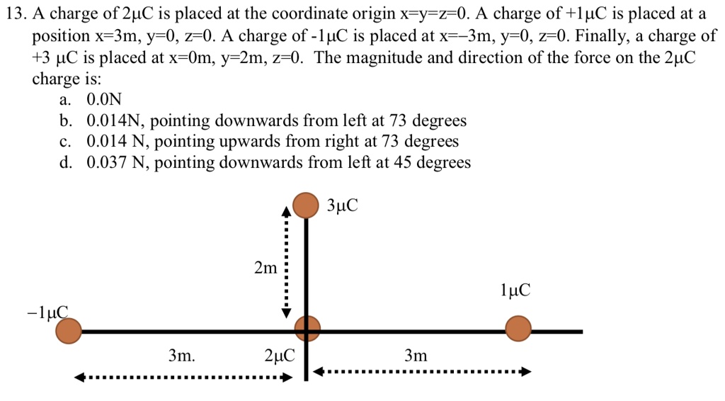 SOLVED: A charge of 2uC is placed at the coordinate origin (0,0,0). A ...