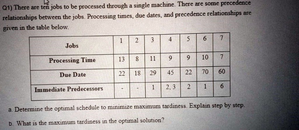 SOLVED: There are ten jobs to be processed through a single machine ...