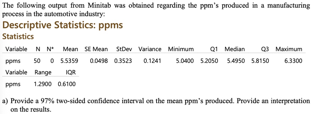 SOLVED: The following output from Minitab was obtained regarding the ppm produced in ...