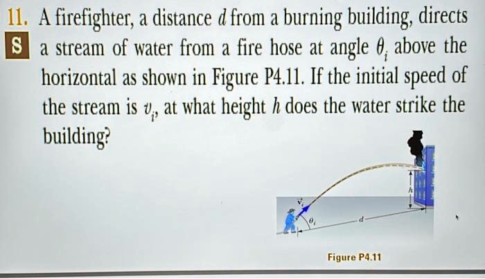 SOLVED: 11. A firefighter, a distance d from a burning building ...