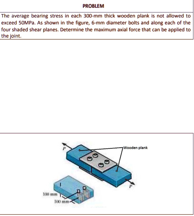 PROBLEM The average bearing stress in each 300-mm thick...