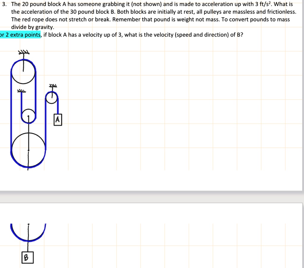 The 20 pound block A has someone grabbing it (not shown) and is made to ...