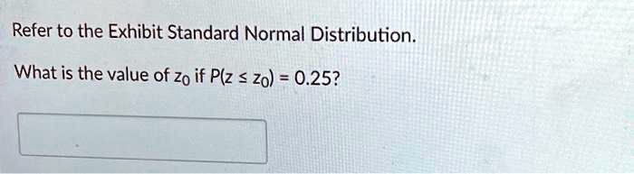 SOLVED: Refer to the Exhibit Standard Normal Distribution What is the ...