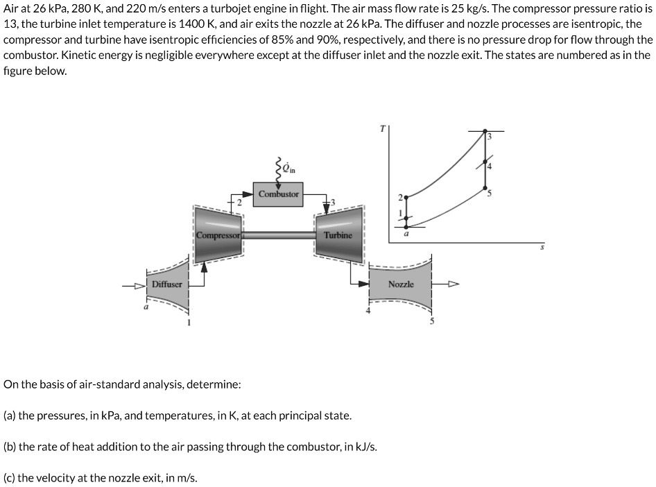 SOLVED: Please show all work clearly, please. Air at 26 kPa, 280 K, and ...