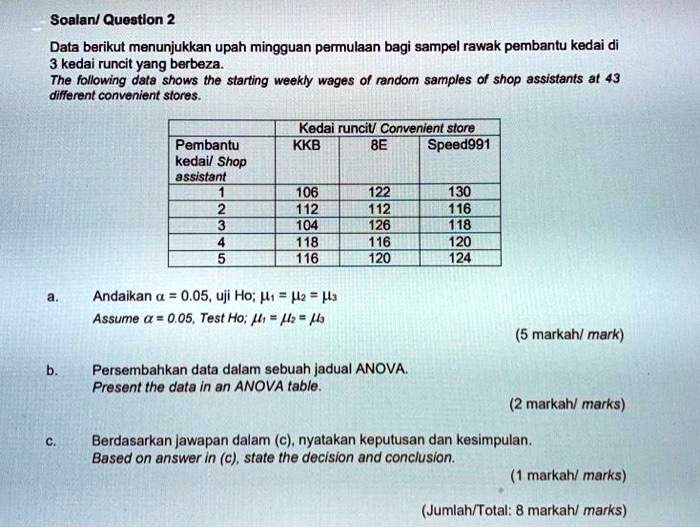 SOLVED: Soalan/ Quegtlon 2 Data berikut menunjukkan upah mingguan ...