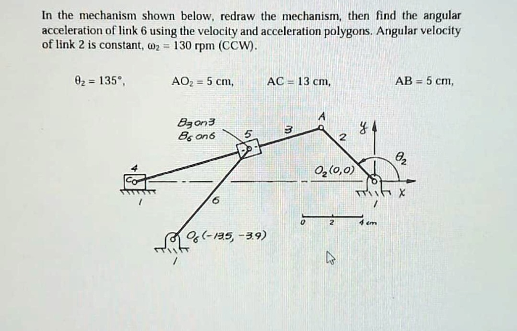 In the mechanism shown below, redraw the mechanism, then find the angular acceleration of link 6 ...