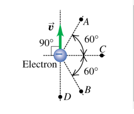 [GET ANSWER] an electron moves at 0130 c as shown in the figure figure ...
