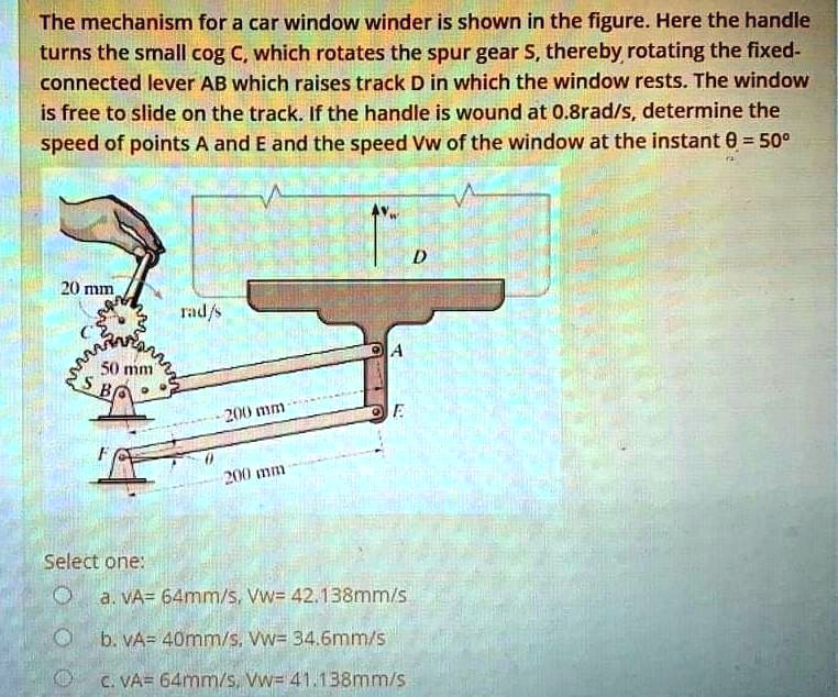 SOLVED: The mechanism for a car window winder is shown in the figure ...