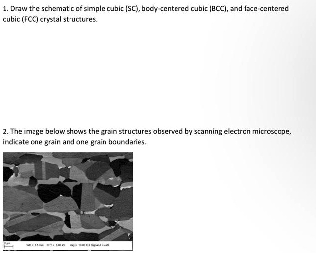 SOLVED: Texts: 1. Draw the schematic of simple cubic (SC), body-centered cubic (BCC), and face ...