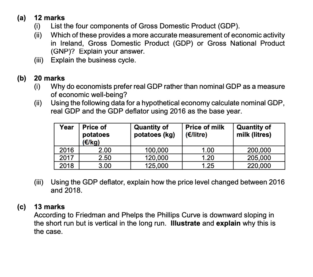 (a) 12 marks (i) List the four components of Gross Domestic Product ...