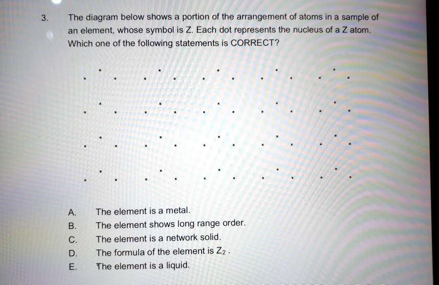 The diagram below shows a portion of the arrangement of...