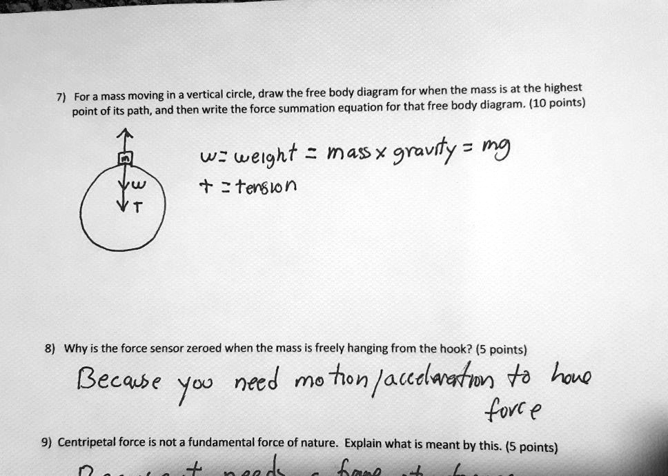 for a mass moving in a vertical circle draw the free body diagram for ...