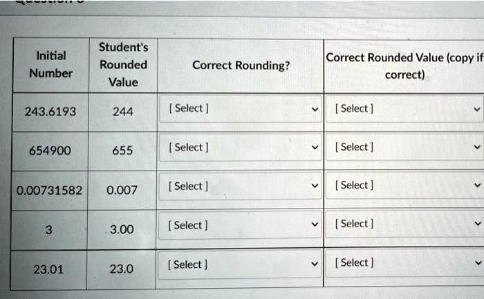 SOLVED: Student's Rounded Value Initial Number Correct Rounded Value ...