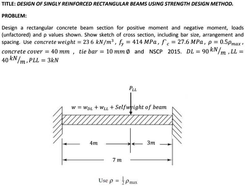 SOLVED: 'Required:1. Shear and moment values using Area Method2 ...
