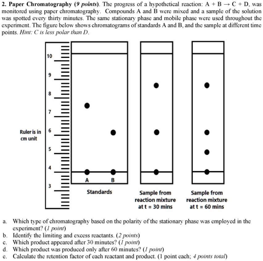 Solved Paper Chromatography Points The Progress Of A Hypothetical Reaction A B C D Was