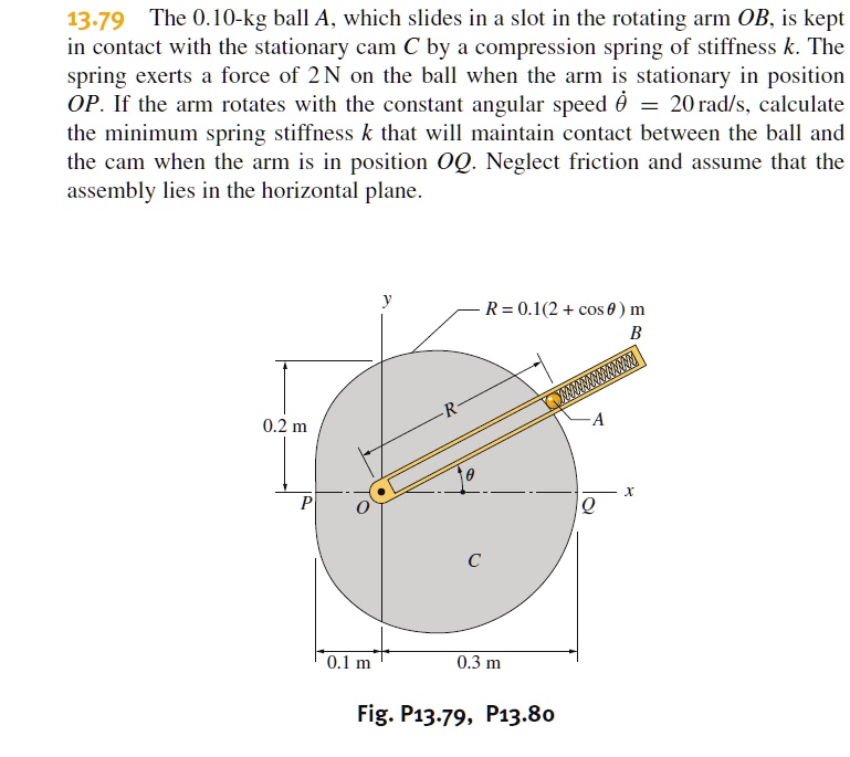 13.79 The 0.10-kg ball A, which slides in a slot in the rotating arm OB ...