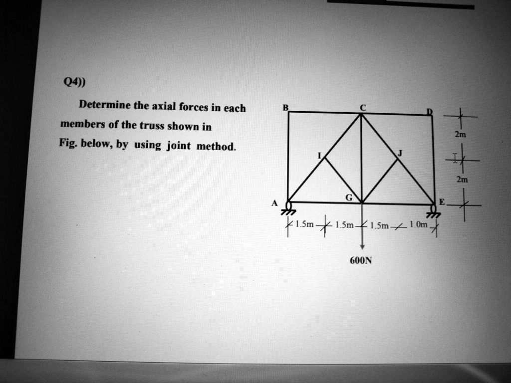 SOLVED: Q4) Determine the axial forces in each member of the truss ...