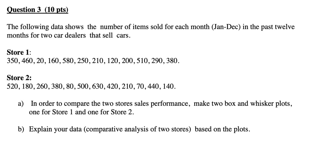 Solved Please Explain How To Use The Matplotlib Library In Python Question 3 10 Pts The