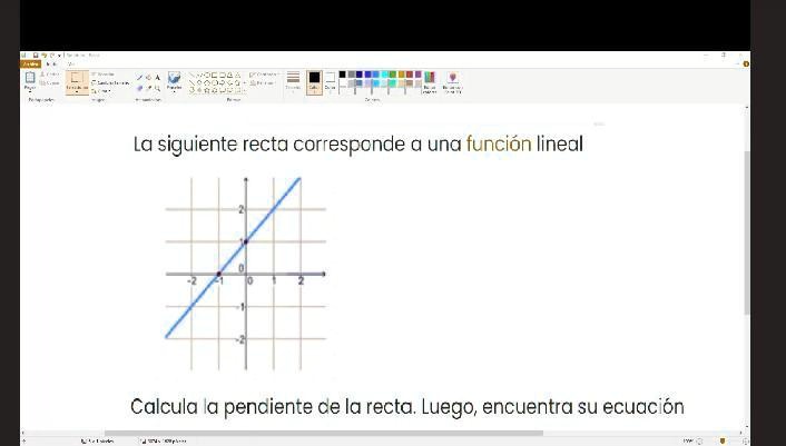 SOLVED: la siguiente recta corresponde a una función lineal La ...